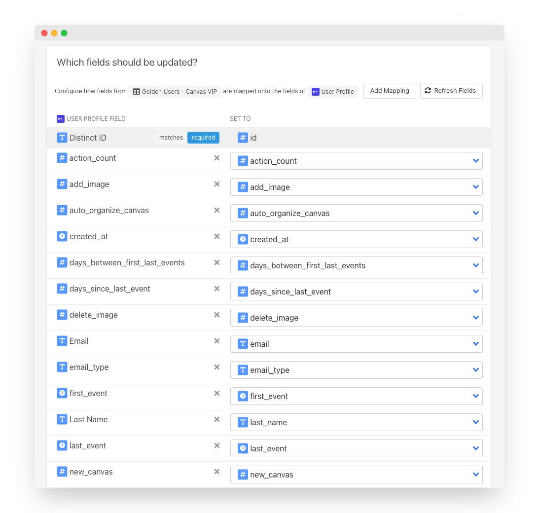 Mixpanel | Activations Docs